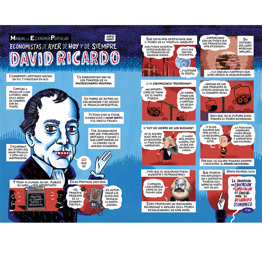 David Ricardo | Alternativas económicas
