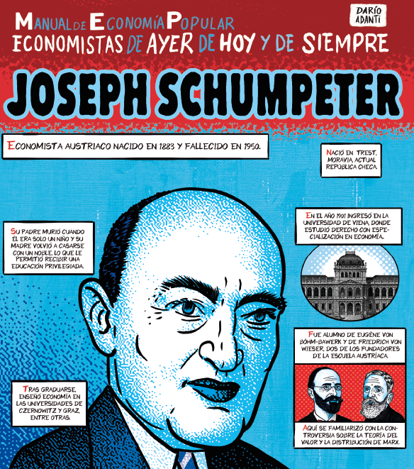Joseph Schumpeter | Alternativas económicas